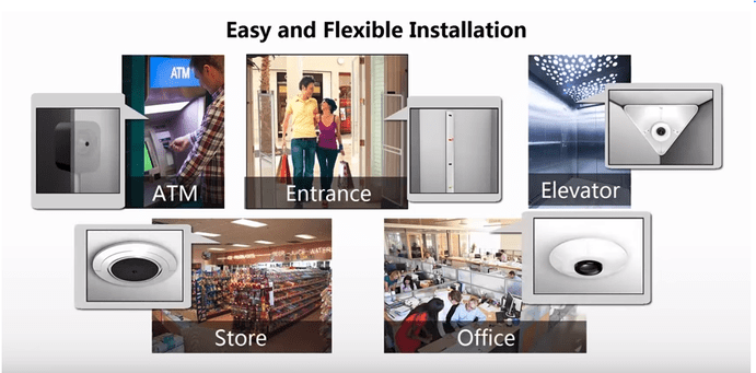 IQ Security | What are Covert Cameras and the benefits of Installing it?